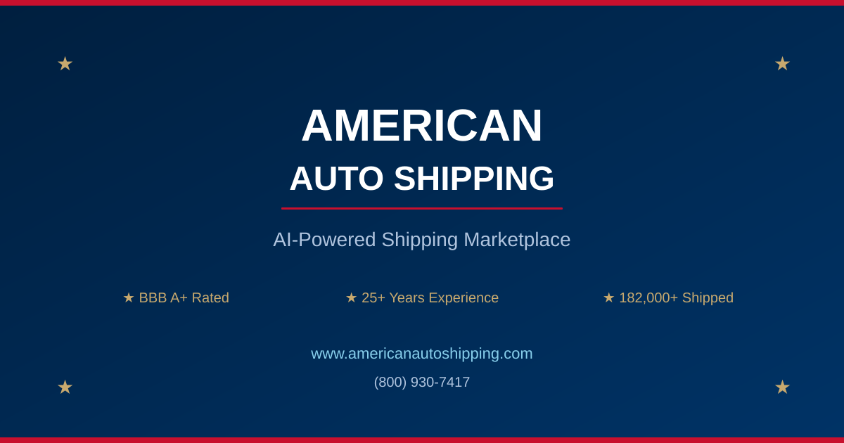 Enclosed Auto Transport | Protected Vehicle Shipping | American Auto ...
